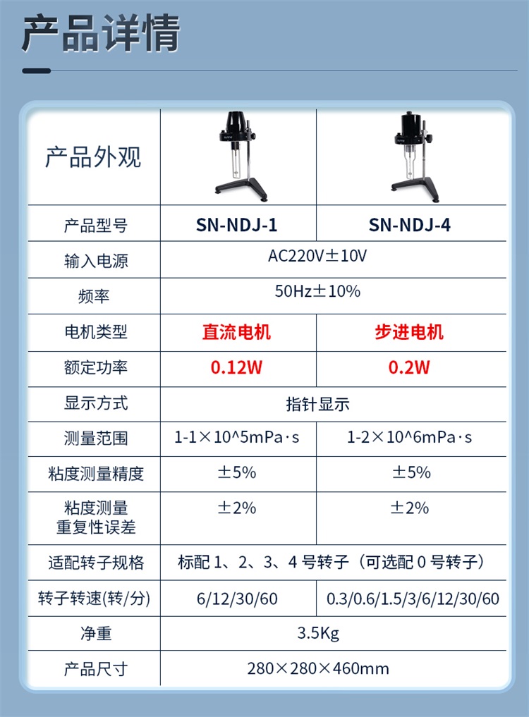 NDJ-1\4系列旋转粘度计 - 尚仪官网_尚仪仪器__尚仪科学仪器_尚仪实验室仪器