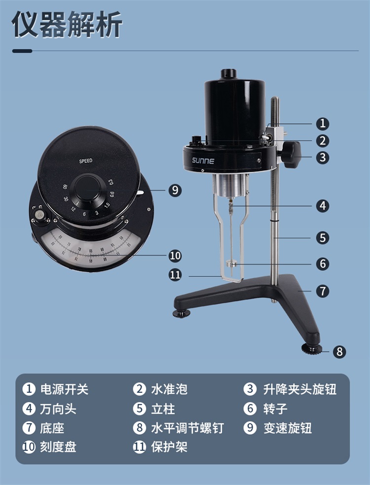 NDJ-1\4系列旋转粘度计 - 尚仪官网_尚仪仪器__尚仪科学仪器_尚仪实验室仪器
